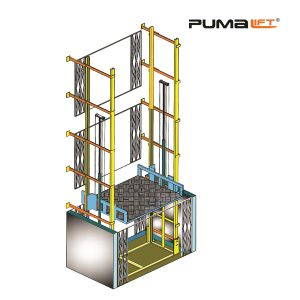 Material Handling Equipment Manufacturer & Supplier in Bangalore, India